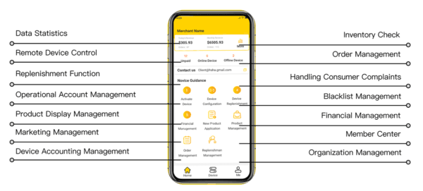 Smart Cooler Vending Machines - HAHA AI Combo Smart Vending Machine