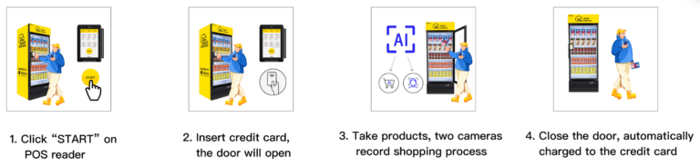 Smart Cooler Vending Machines - HAHA AI Combo Smart Vending Machine