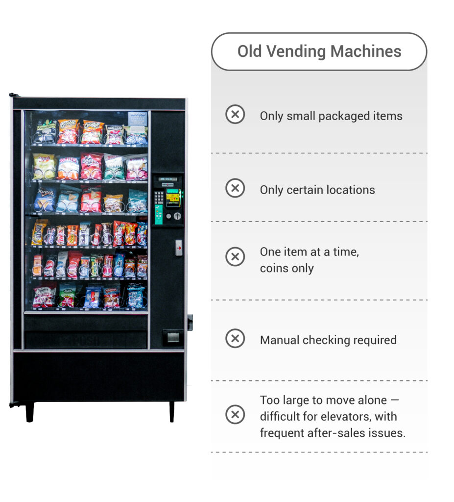 HAHA Vending-AI Vending Machines Inventor & Supplier