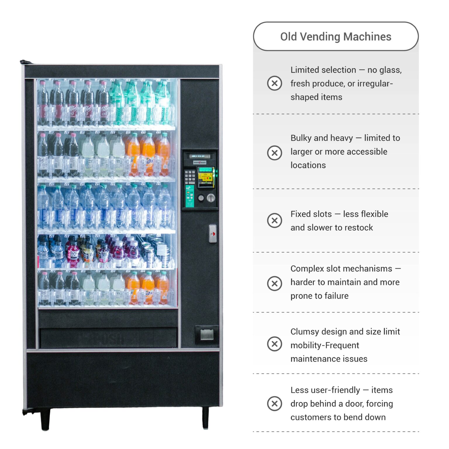 HAHA Vending-AI Vending Machines Inventor & Supplier